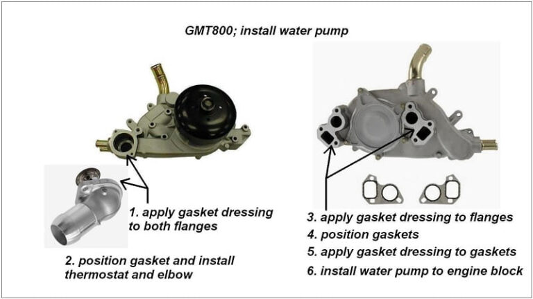 2000 Chevy Silverado 1500 Water Pump Torque Specs | Mechanic Guide